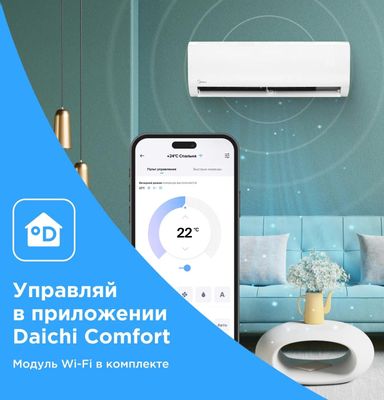 Характеристики Сплит-система инверторная Midea Favorite MSFRW-07N8C2 ...