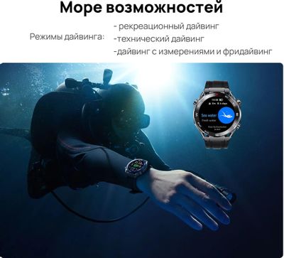 Характеристики Смарт-часы Huawei Watch Ultimate CLB-B19, 1.5 ...