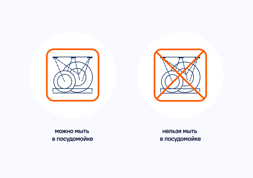 Как мыть посуду в посудомойке и ничего не испортить? — Журнал Ситилинк