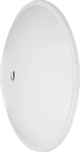 Характеристики Точка доступа Ubiquiti PowerBeam PBE-5AC-500, белый ...