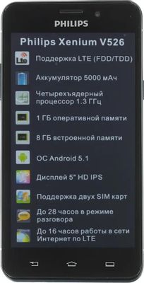 Инструкция, руководство по эксплуатации для смартфон Philips Xenium ...