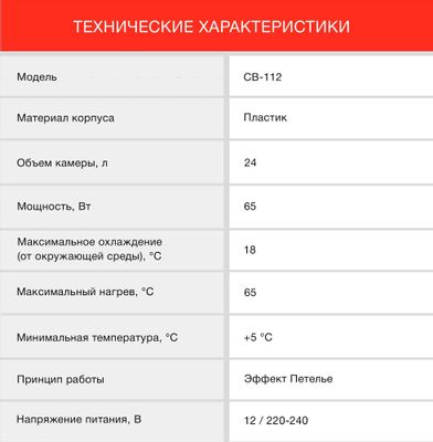 Автохолодильник StarWind CB-112, 24л, голубой и белый – купить в ...