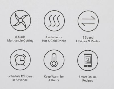 Блендер Xiaomi Smart Blender EU, стационарный, белый – купить в ...