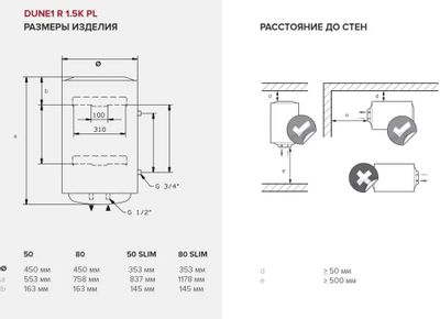 Характеристики Водонагреватель Ariston DUNE1 R 50 V 1,5K PL ...