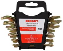 Обзор товара набор ключей REXANT 12-5843-2 (2109551) в интернет-магазине СИТИЛИНК