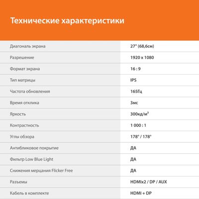 27" Монитор SunWind SUN-M27BA107, 1920x1080, IPS, 165Гц, 2хHDMI, 1хDP ...