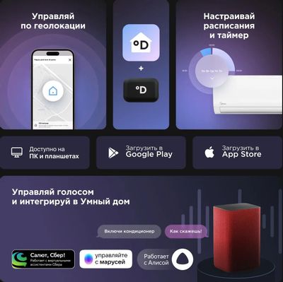 Характеристики Сплит-система инверторная Midea Favorite MSFRW-07N8C2 ...