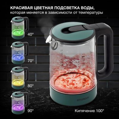Чайник электрический Hyundai HYK-S4805, 2200Вт, темно-зеленый – купить ...