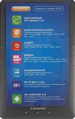 Инструкция, руководство по эксплуатации для электронная книга Digma ...