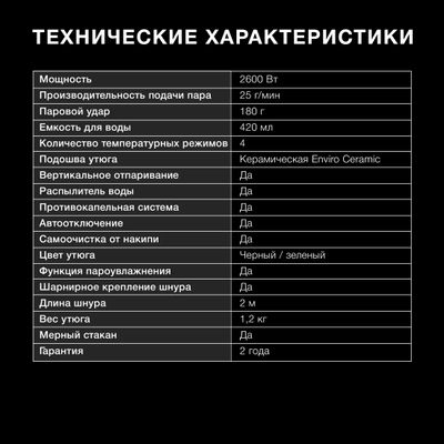 Утюг Hyundai H-SI01124, 2600Вт, черный/зеленый – купить в Ситилинк ...