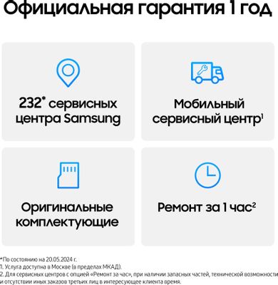 6.2" Смартфон Samsung Galaxy S24 8/256Gb, SM-S921B, NFC, AMOLED, 120Гц ...