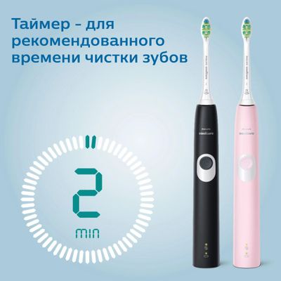 Sonicare protectiveclean store