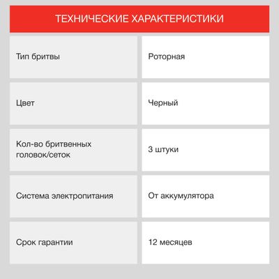 Характеристики Электробритва StarWind SSH 4040, черный (1397063 ...