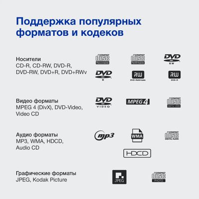 DVD-плеер Hyundai H-DVD200, черный – купить в Ситилинк | 480160