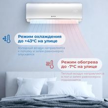 Сплит-системы на 20 кв м - купить сплит-систему на 20 кв м цены и ...
