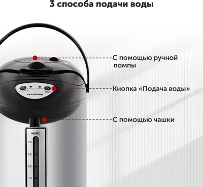 Термопот StarWind STP1130, черный – купить в Ситилинк | 1214436