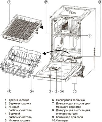 Обзор товара встраиваемая посудомоечная машина HAIER HDWE11-194RU ...