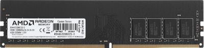 Характеристики Оперативная память AMD Radeon R9 Gamer Series ...