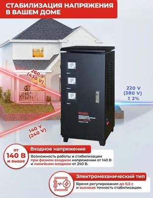 Стабилизатор напряжения Ресанта АСН-15000/3-ЭМ, 15кВт черный [63/4/5 ...