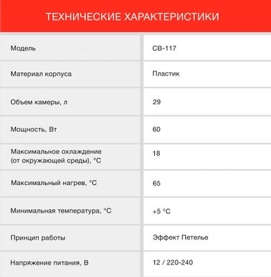 Автохолодильник StarWind CB-117, 29л, синий и серый – купить в Ситилинк ...