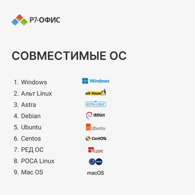 Офисное приложение Р7-ОФИС Для дома, 1 пол, лиц на 1 год [r7dt.rtl.01 ...