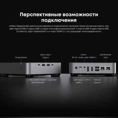 Характеристики Мини ПК CHUWI AuBox AMD Ryzen 9 6900HX, DDR5 16ГБ, 512ГБ ...
