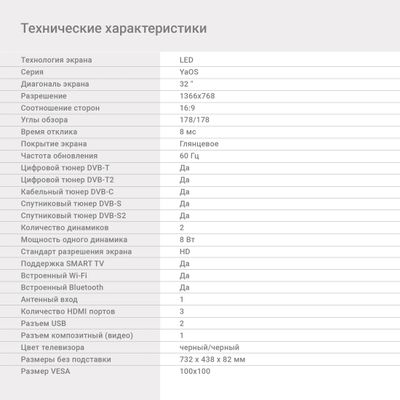 32" Телевизор Digma DM-LED32SBB31, HD, черный, СМАРТ ТВ, YaOS – купить ...