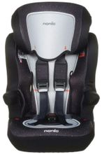 Обзор товара автокресло детское Nania Imax SP FST (skyline black ...
