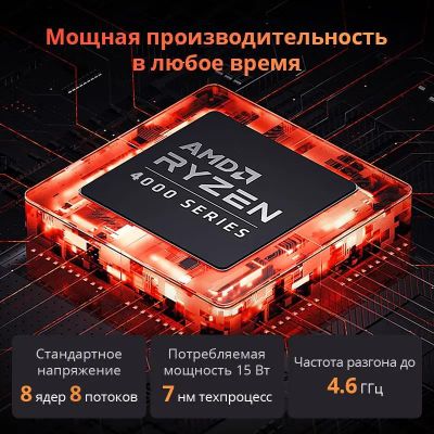 Ryzen 4700u store