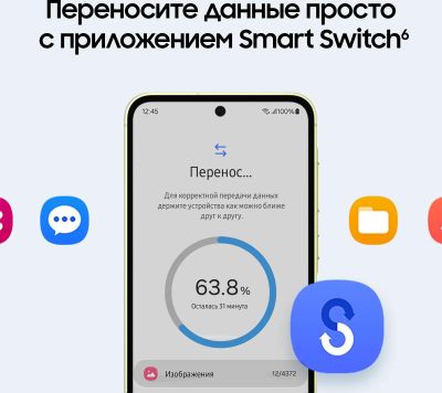Характеристики 6.6" Смартфон Samsung Galaxy A55 5G 8/128Gb, SM-A556E ...
